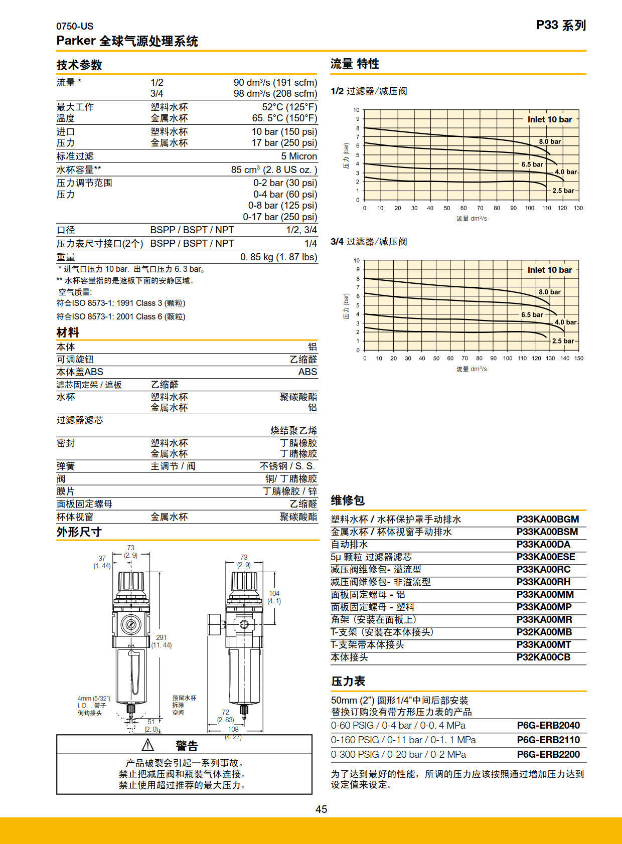 原装Parker 过滤器 P33FA16EGMN 气源处理件 P33系列空气过滤器-阿里巴巴