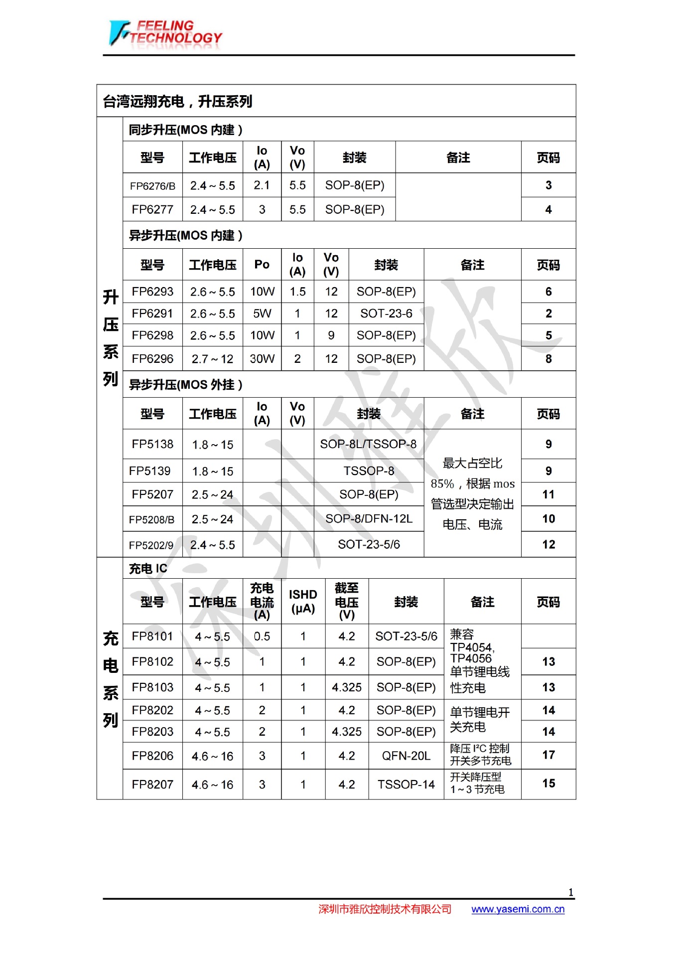 FP6277 3A 大电流同步整流带限流升压IC-阿里巴巴