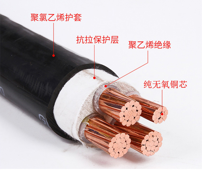 纯铜国标电力电缆YJV5*10/16/25/35平方5芯ZC-YJV22阻燃铠装电线-阿里巴巴