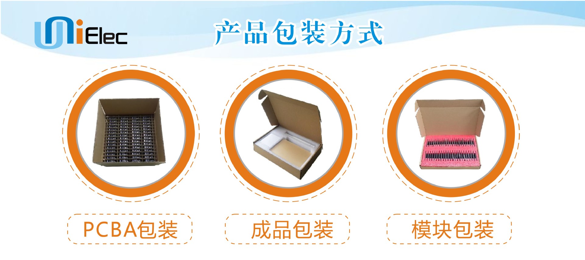 MT7981路由器双频端口WIFI6 5G/4G无线AX3000 U7981-01-AX千兆-阿里巴巴