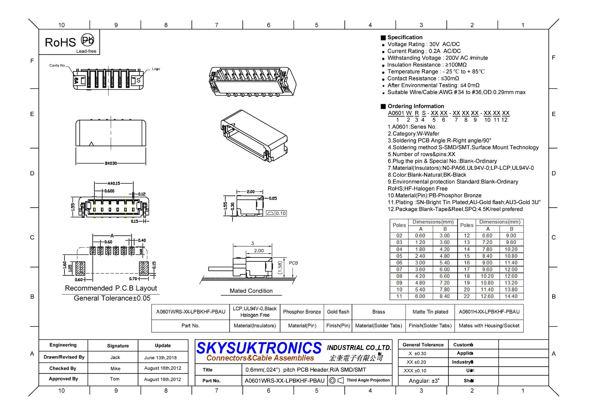 高清微型迷你智能摄像头用JST SM11B-XSRS-ETB 0.6IDC刺破11位-阿里巴巴