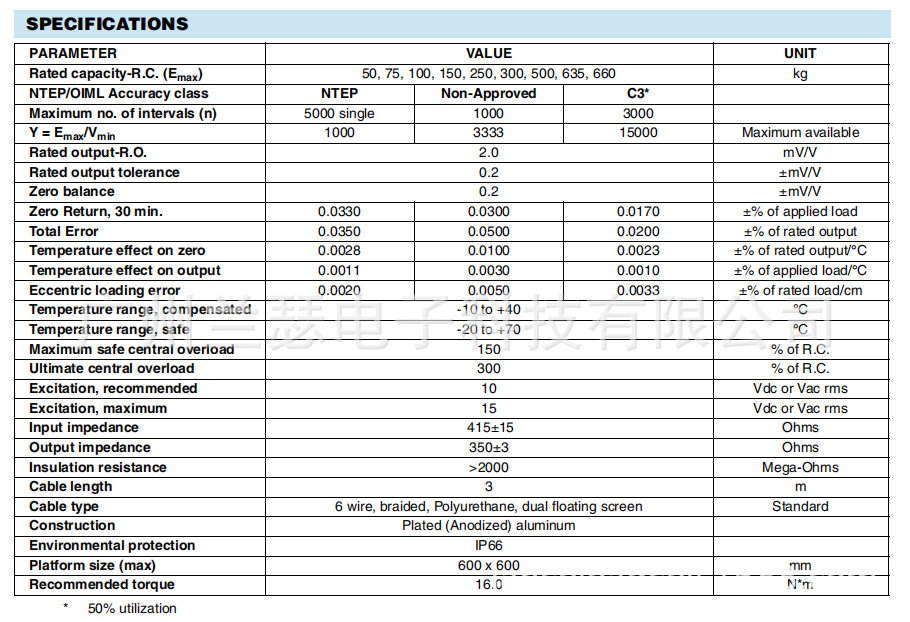 现货特迪亚TEDEA 1260-150kg,1260-200kg称重传感器 MODEL:1260-阿里巴巴