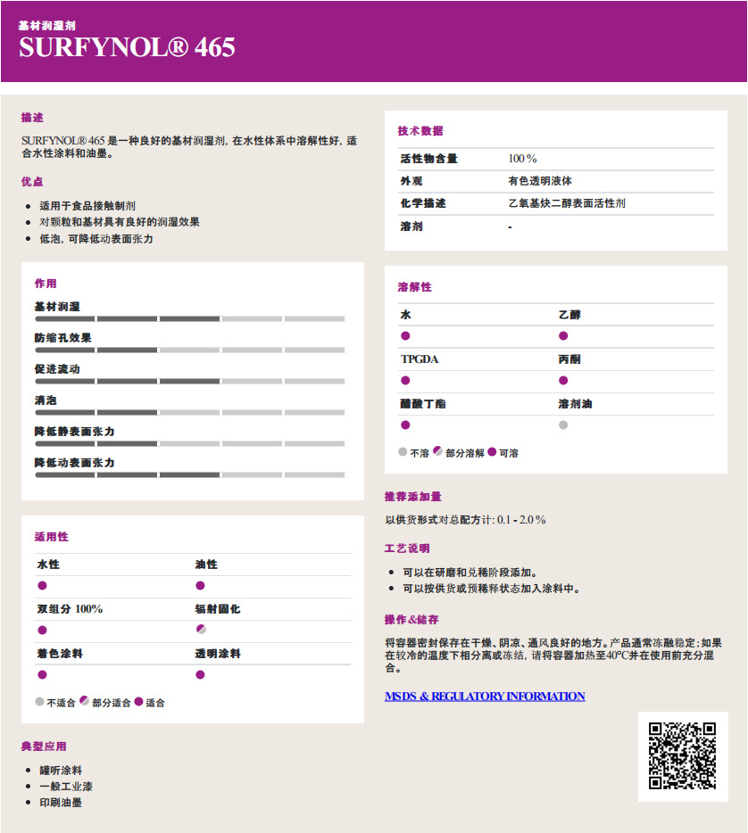 美国气体 Surfynol 465 非离子表面活性剂 亲水润湿低泡-阿里巴巴