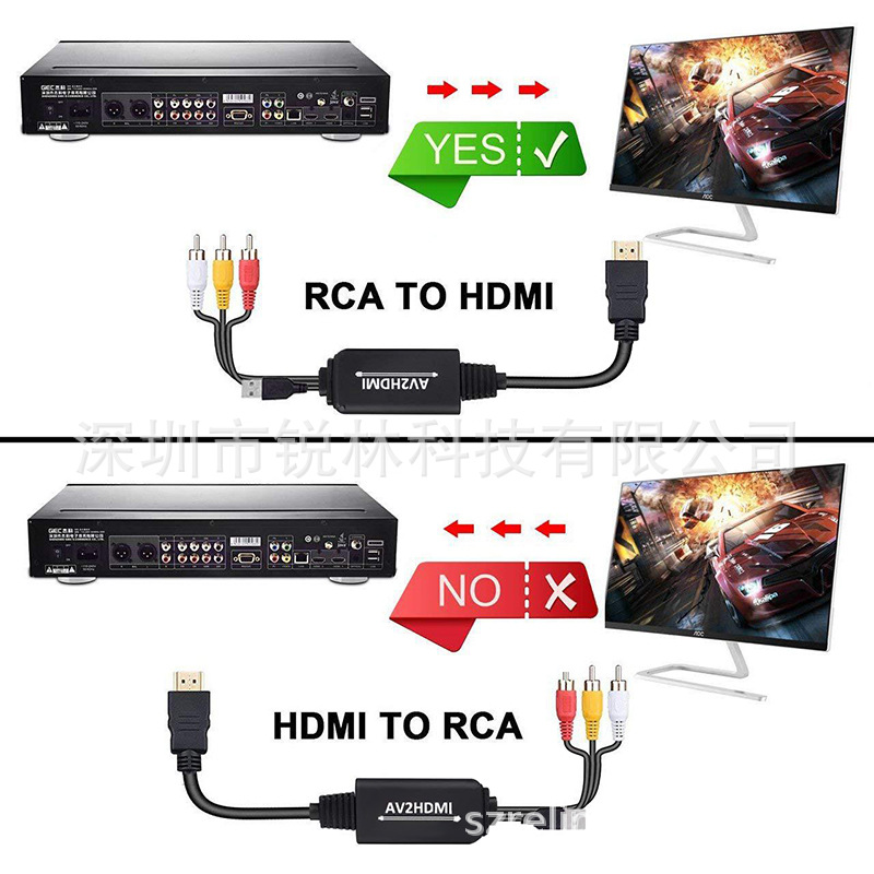 批发av转hdmi转换器 AV2HDMI转换线 高清rca to hdmi电视转投影仪-阿里巴巴