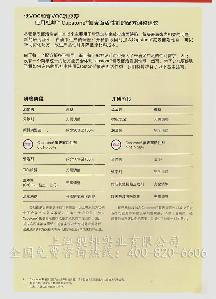 杜邦氟碳表面活性剂Capstone FS-61 消泡防油，水性地板漆-阿里巴巴