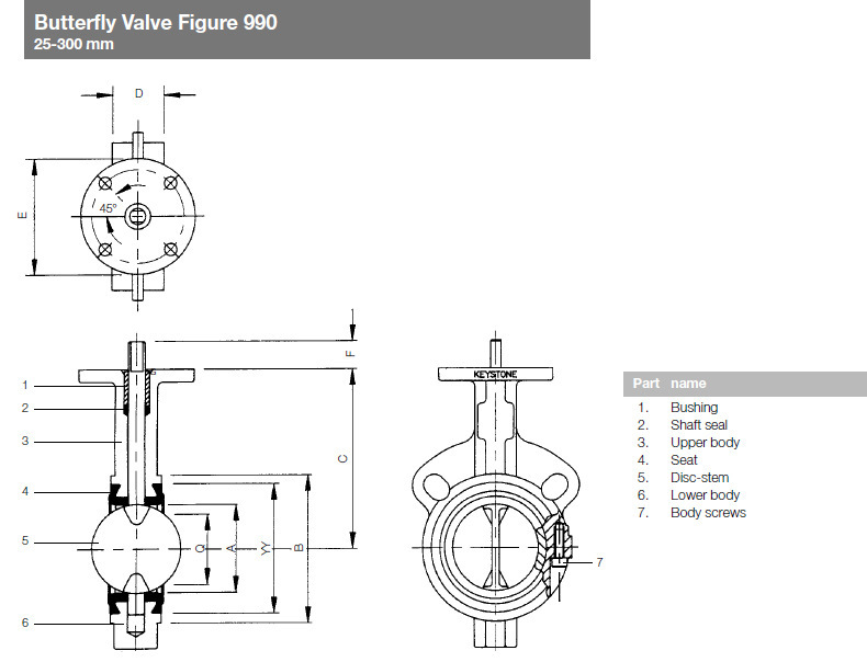 德国KEYSTONE阀门F990-007对夹式中线蝶阀F990100007WM4B00-阿里巴巴