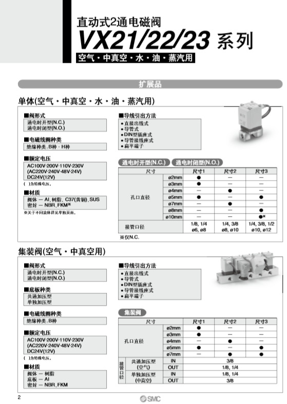 日本SMC VX系列直动式二位二通流体电磁阀 VX210EA 常闭型-阿里巴巴