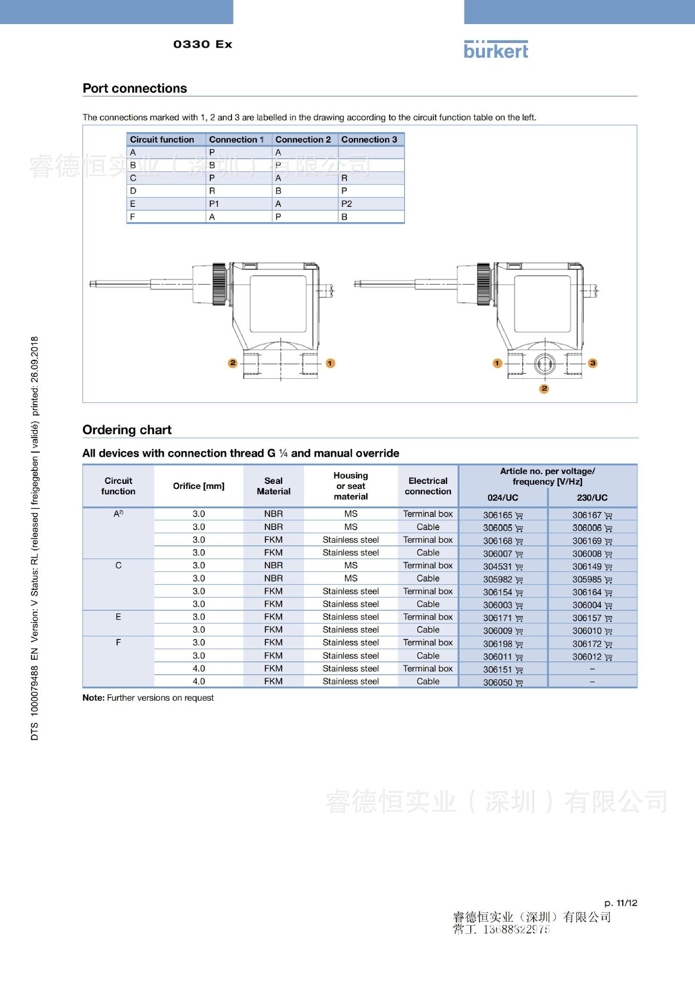 德国进口 burkert 电磁阀 0330 C 3.0 FKM PD 00019078 现货-阿里巴巴