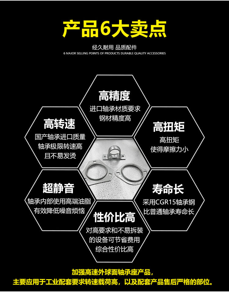 外球面轴承座 PF206 PF207 PF208 PF209 PF210 圆形冲压轴承座-阿里巴巴