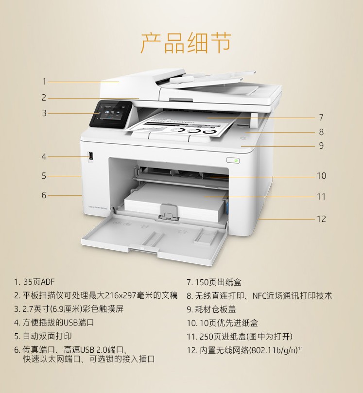 HP惠普M227d 227sdn 227fdn 227fdw M230sdn 233sdn 233dw A4黑白-阿里巴巴