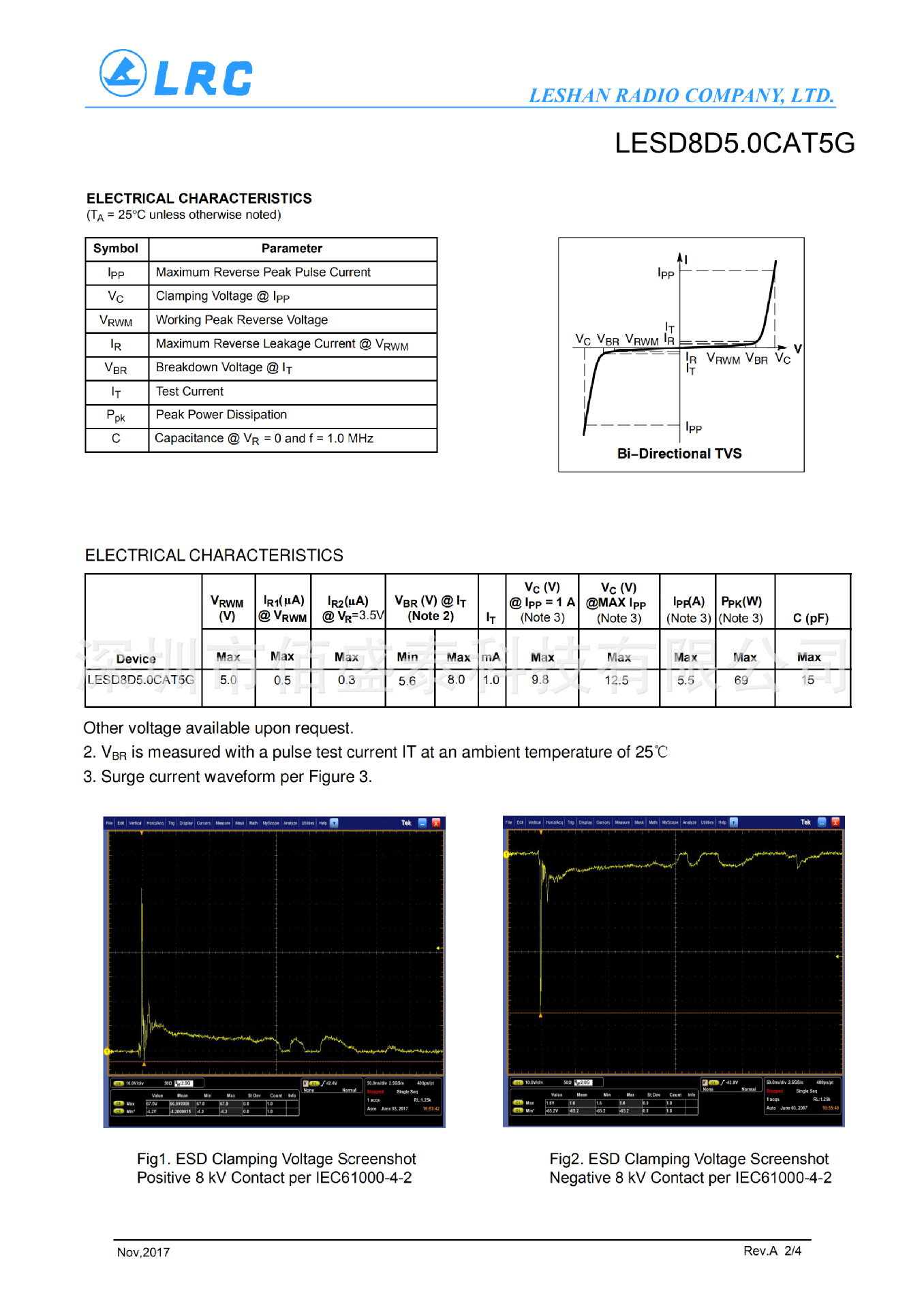 LESD8D5.0CAT5G 封装SOD-882 丝印AK LRC/乐山 EDS静电保护二极管-阿里巴巴