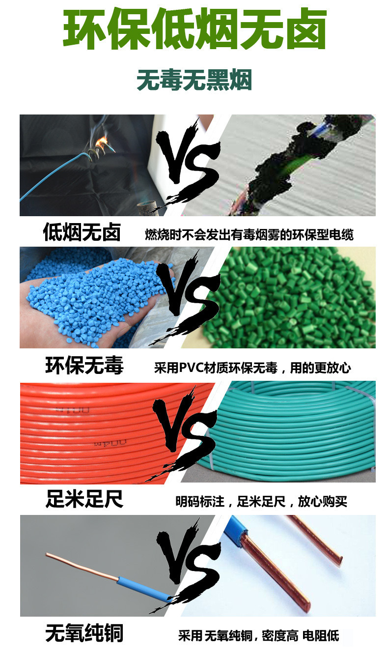 金环宇电线 WDZB-BYJ2.5 低烟无卤阻燃 铜芯家装电线-阿里巴巴