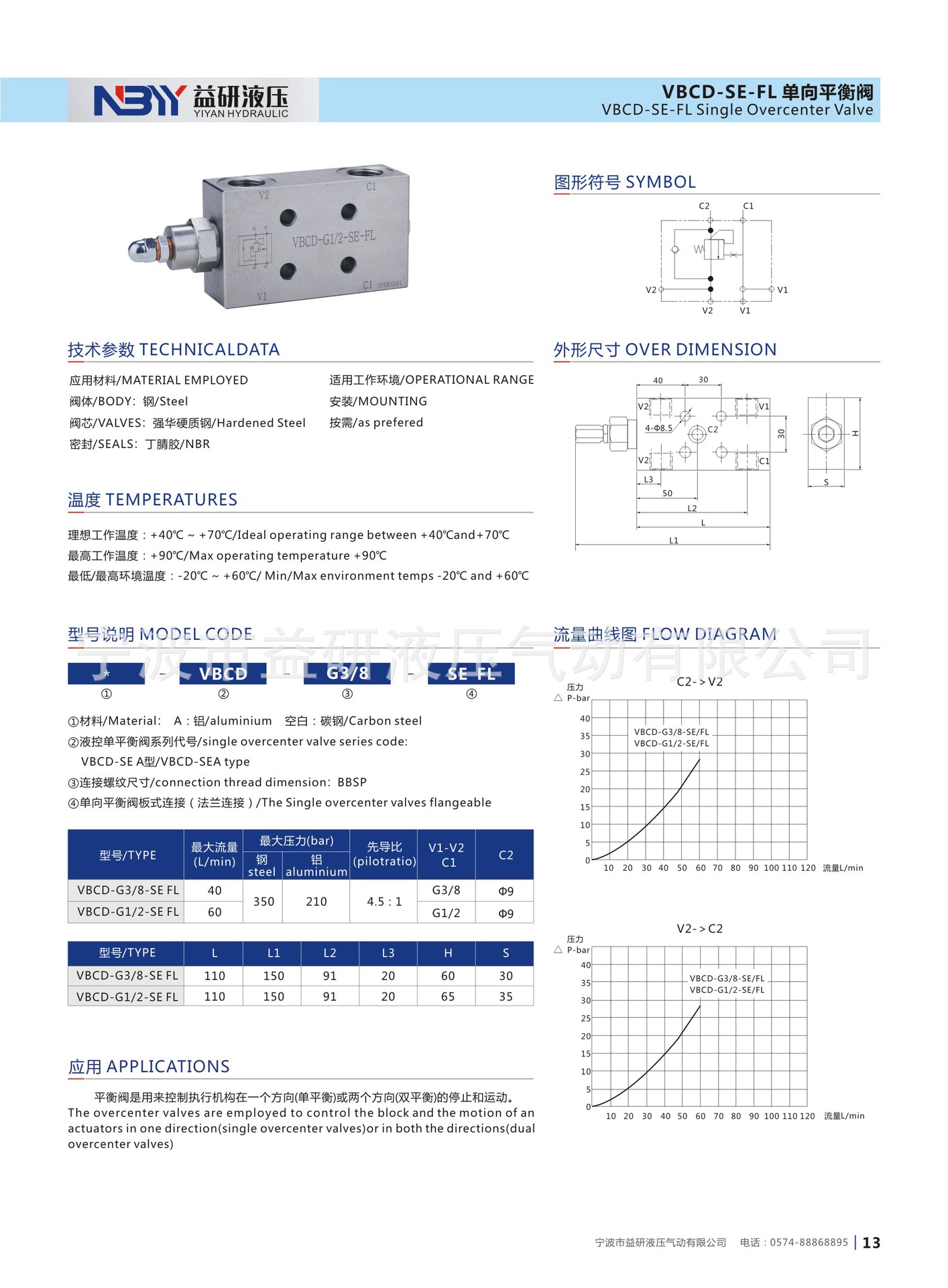 双向平衡阀VBCD-G3/8-DEA压力可调现货供用液压保压阀 油缸双向锁-阿里巴巴