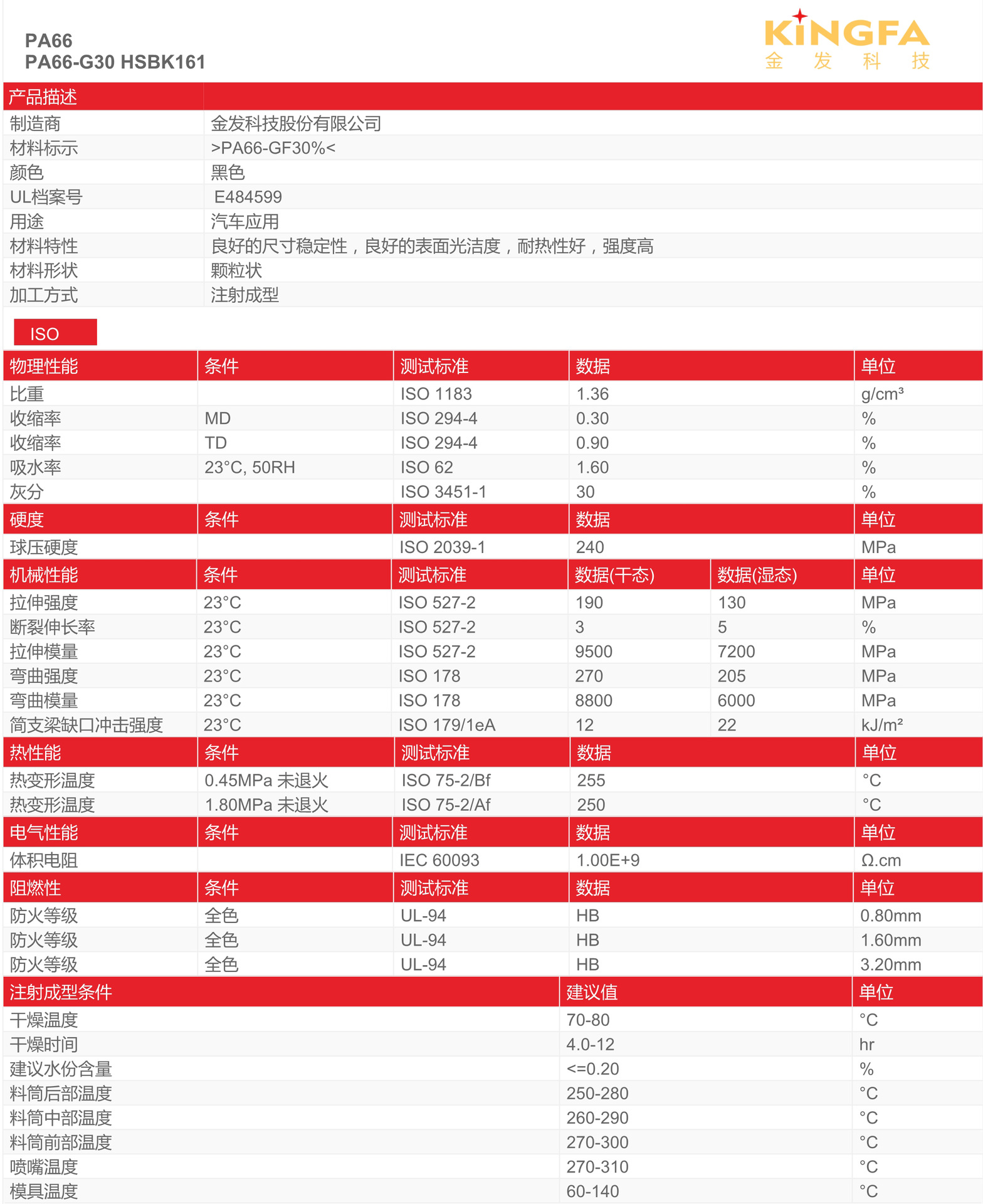 PA66/广州金发/PA66-G15/GF20/GF30本色黑色尼龙66加纤 原厂原包-阿里巴巴