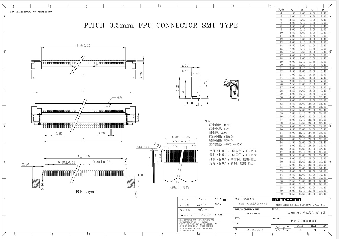 fpc/ffc连接器生产厂家 FPC 0.5mm翻盖式H2.0 4-80pin-阿里巴巴