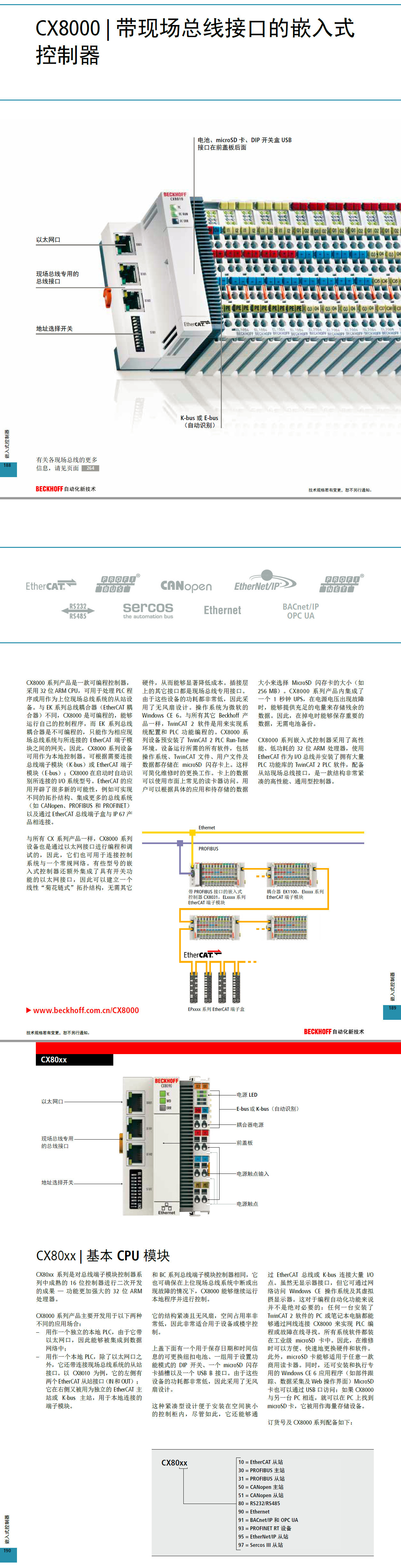 CX8090-1000德国倍福beckhoff嵌入式控制器PLC全新德国原装现货-阿里巴巴