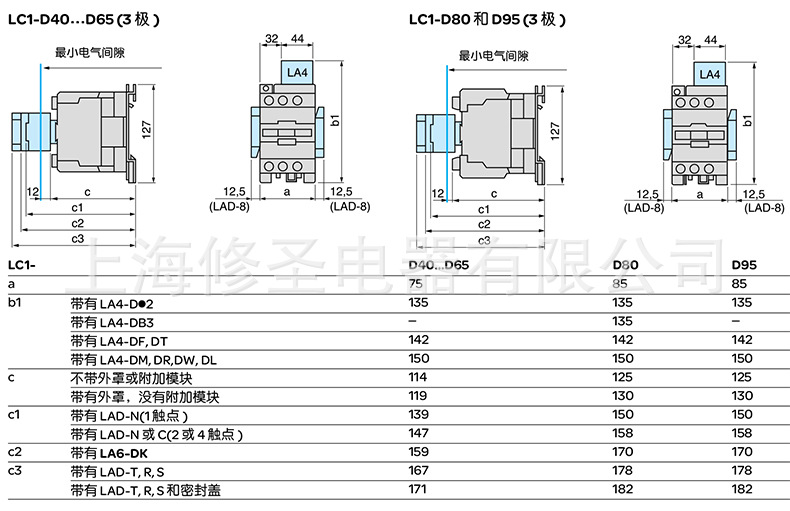 全系列交流接触器LC1D50...C 80A 690V正品实物黑色为新款可验货-阿里巴巴