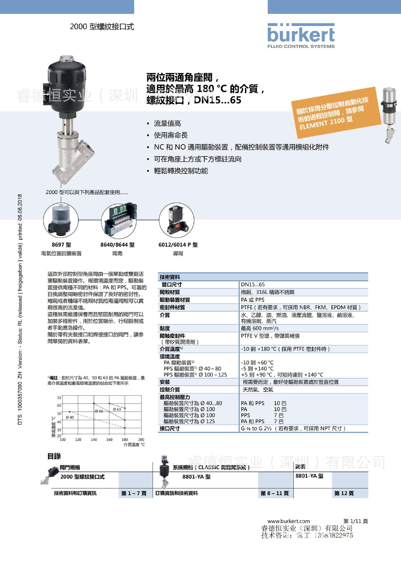 德国 burkert 2000 A 25.0 40.0 50.0 PTFE VA G 气动角座阀 ISO-阿里巴巴