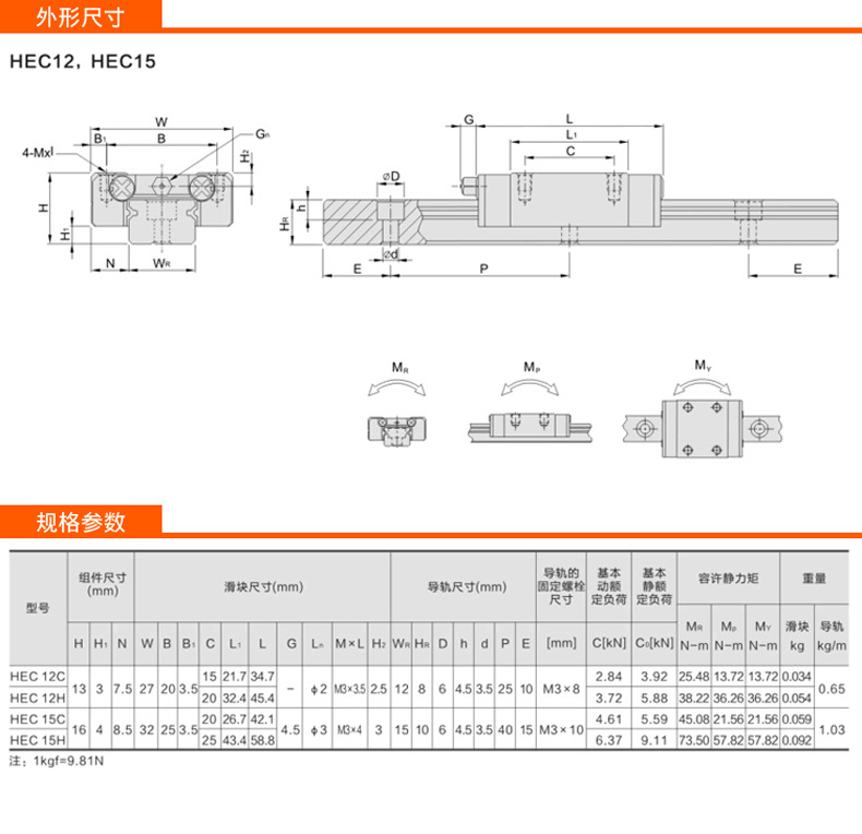 宏恩国产批发MGN7C9C12C15C双排微型直线导轨滑块上银互换高精度-阿里巴巴