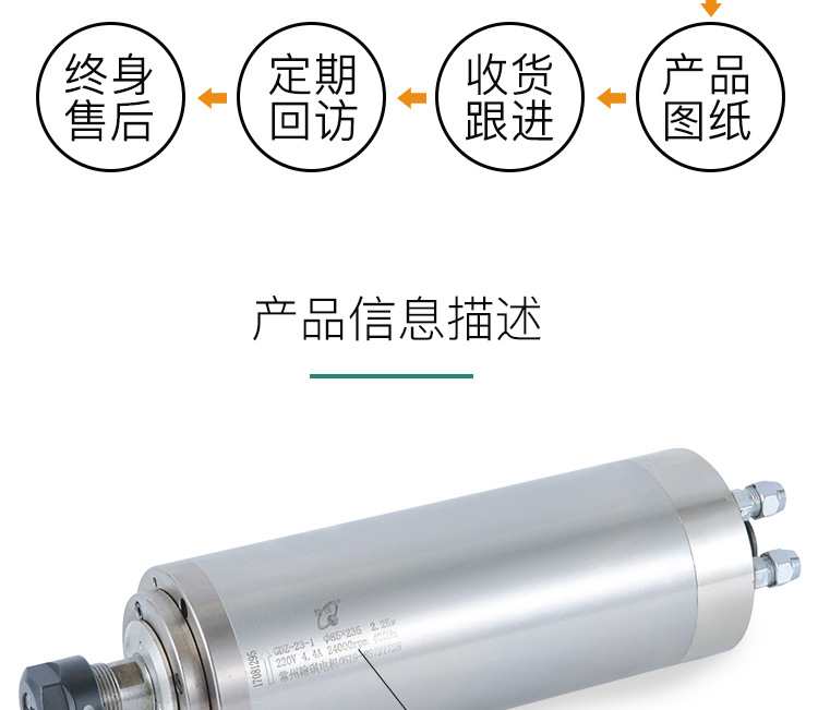 GDK80-12Z/2.2 2.2KW钻床主轴 1500-12000转低转速高扭矩翰琪电机-阿里巴巴