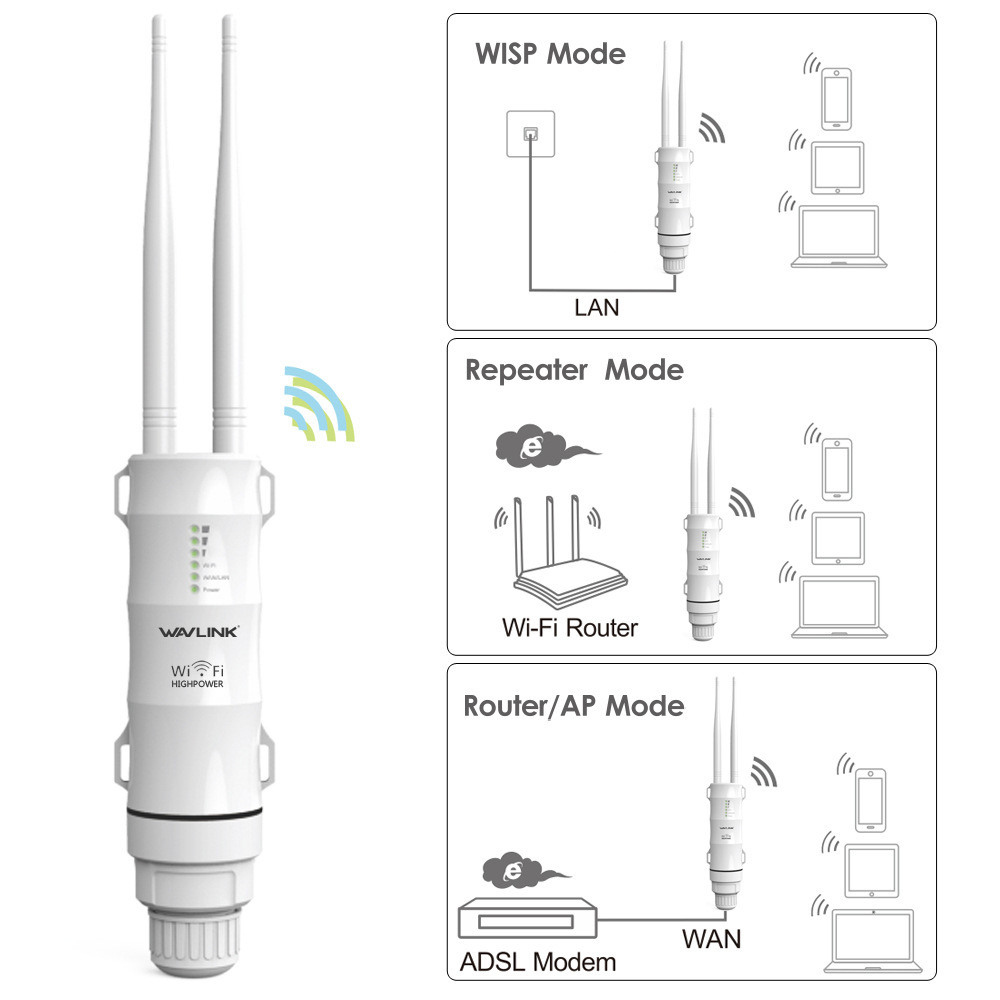 AC600 Outdoor Wifi Repeater AP 2.4G5G双频 室外大功率中继器-阿里巴巴