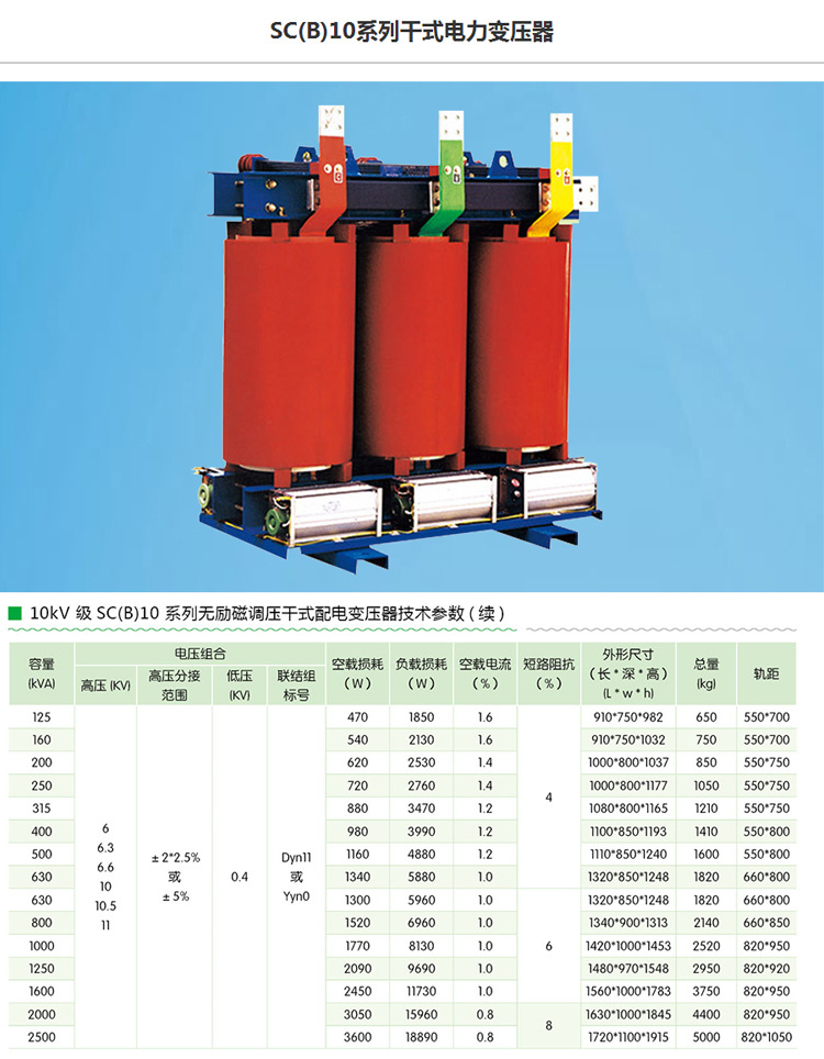 金源电气 1600KVA/SCB10-1600/10干式变压器 厂家批发-阿里巴巴