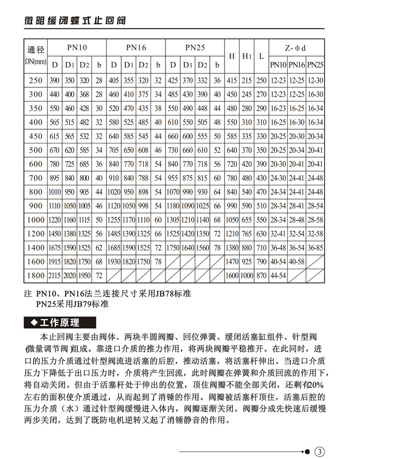 HH49X-10Q大口径蝶式微阻缓闭止回阀DN1400球墨铸铁止回阀DN1200-阿里巴巴