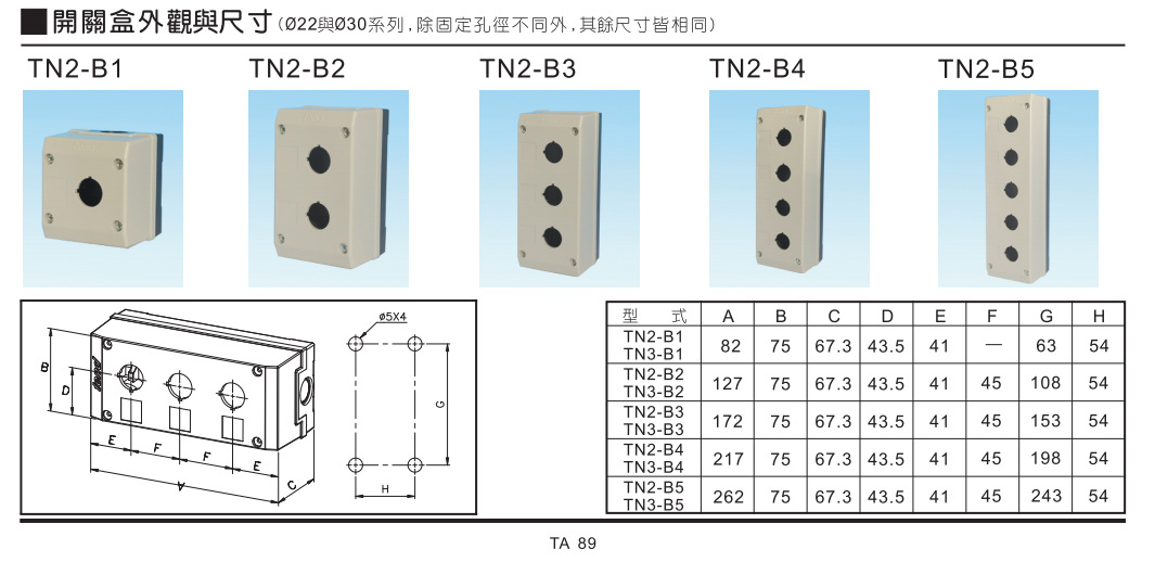 优惠價销售供应正宗台湾 天得tendTN2按钮3孔防水控制盒TN2-B3-阿里巴巴