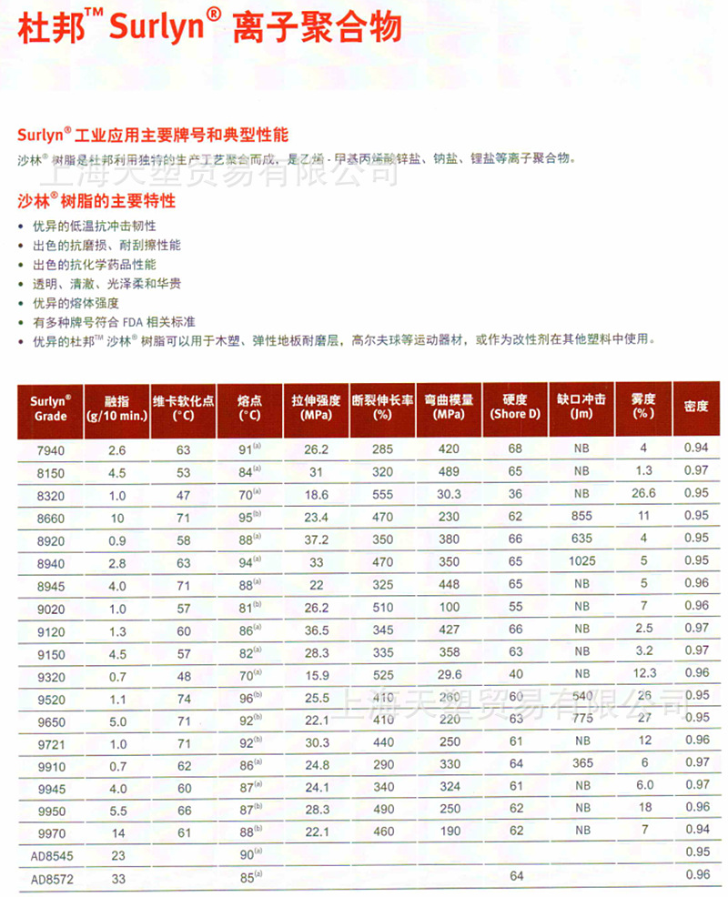 陶氏Surlyn 8920 8940 PET成核剂/增韧剂 提高聚烯烃熔体强度料-阿里巴巴