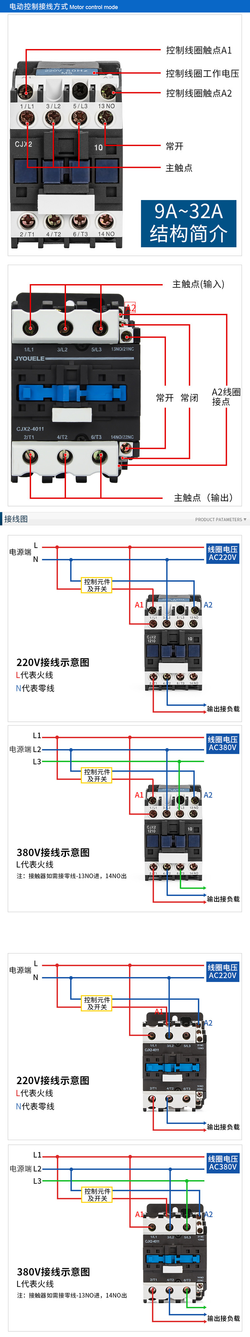 批发CJX2-9511交流接触器LC1D95A LC1-D9511 220V三相接触器-阿里巴巴