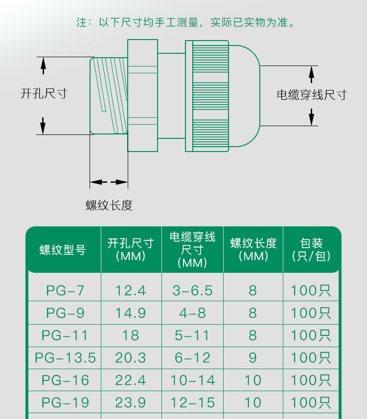 塑料尼龙电缆防水接头PG7固定电缆穿线葛兰头PG9/11/13.5规格齐全-阿里巴巴
