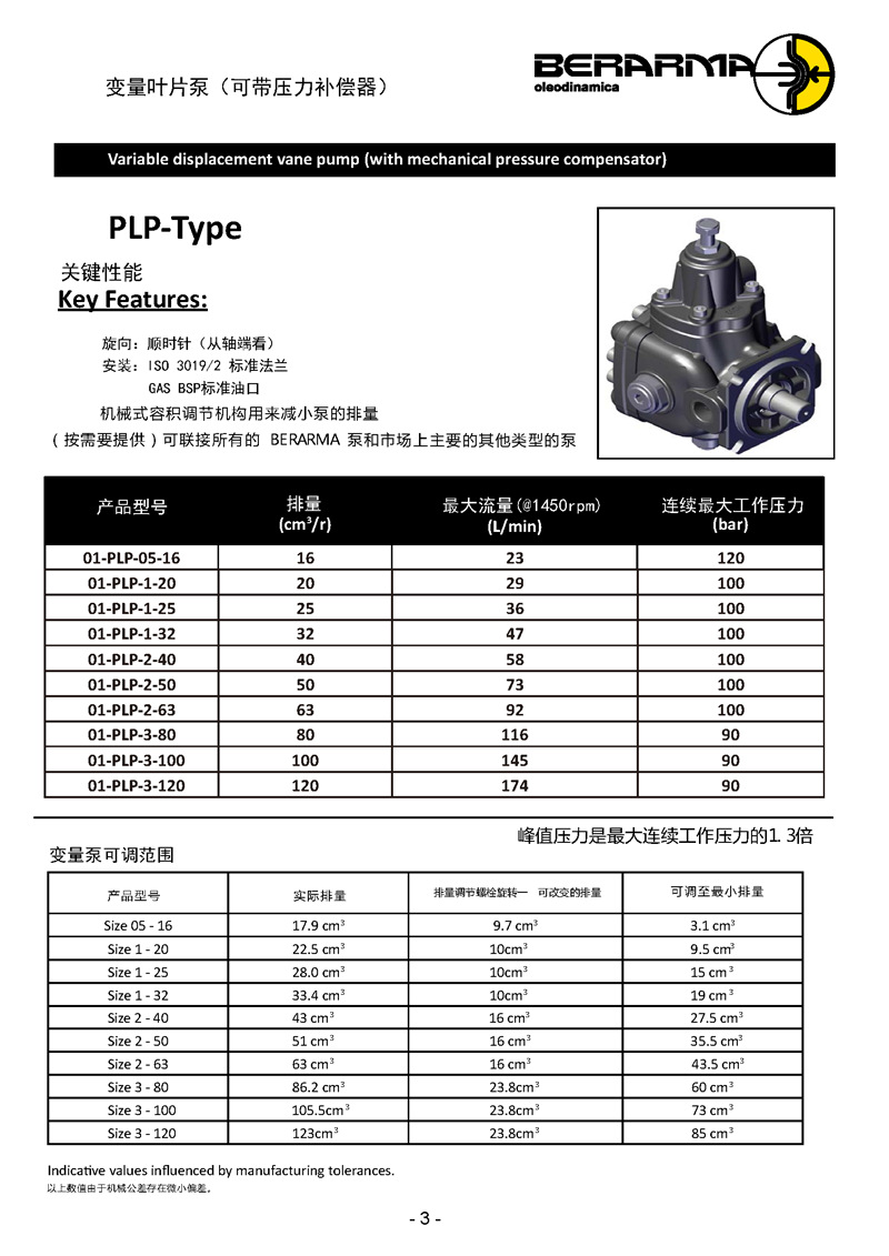意大利BERARMA布莱玛百莱玛变量叶片泵01-PLP-05-16-F-H-R-M-阿里巴巴