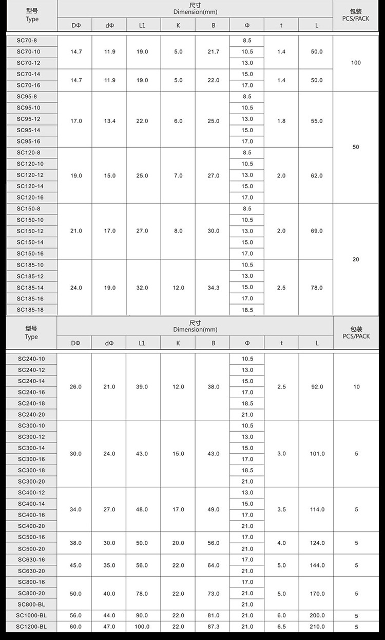 SC35-6接线鼻子SC35-8窥口铜接线端子SC35-10线耳SC35-12接线端头-阿里巴巴