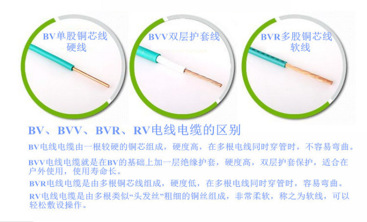 国标纯铜BVR70 95 120 150 185 240平方单塑多股软电线主线过检测-阿里巴巴