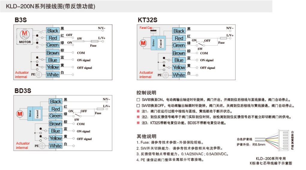 KLD200小型双由令塑胶电动球阀 PVC球阀 水处理专用阀小型阀通断-阿里巴巴