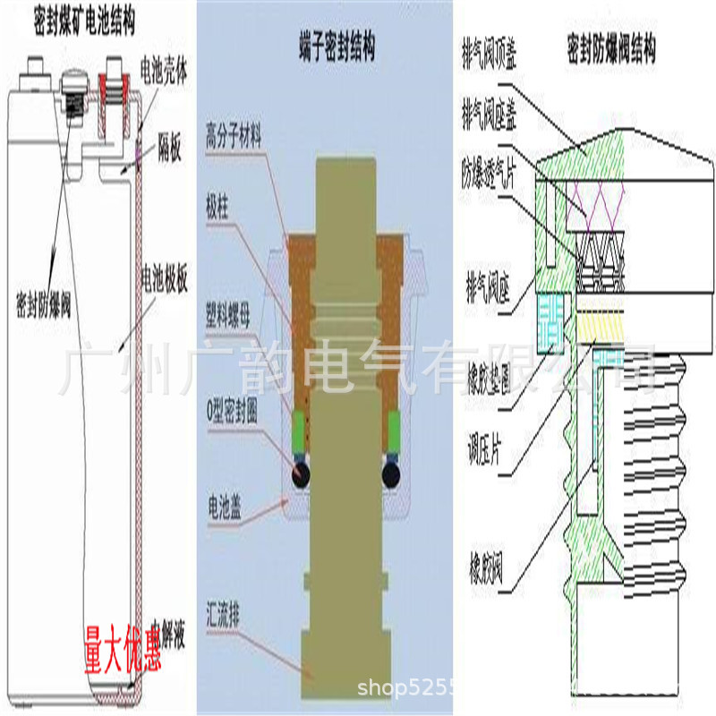 供应丰日蓄电池6-FM-100（12v100ah)铅酸蓄电池批发零售-阿里巴巴