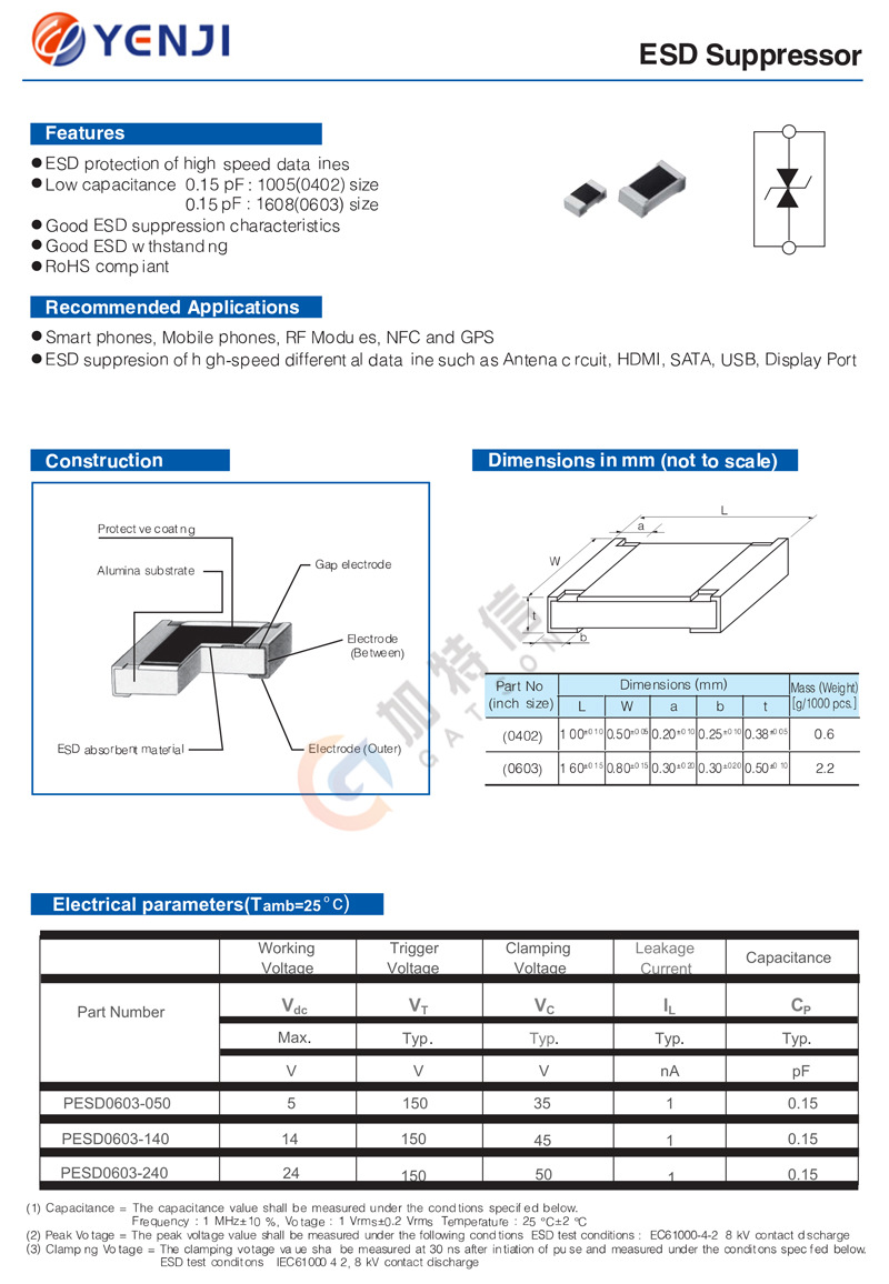 PESD0603-140 台湾元基/YENJI原装正品 ESD二极管静电抑制器-阿里巴巴