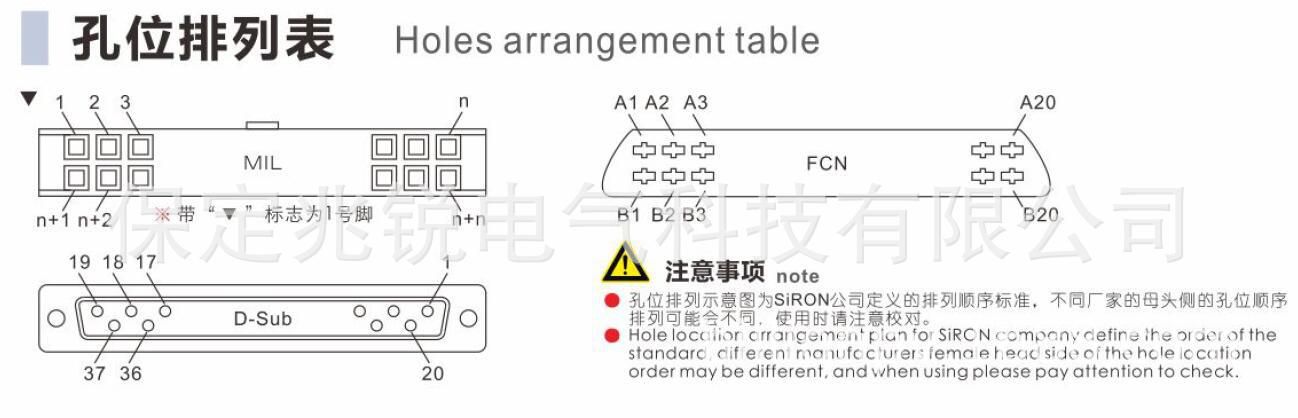 SIRON胜蓝40P对应QX41/42,QD75系列PLC线缆FCN转MIL线缆X212-1-阿里巴巴