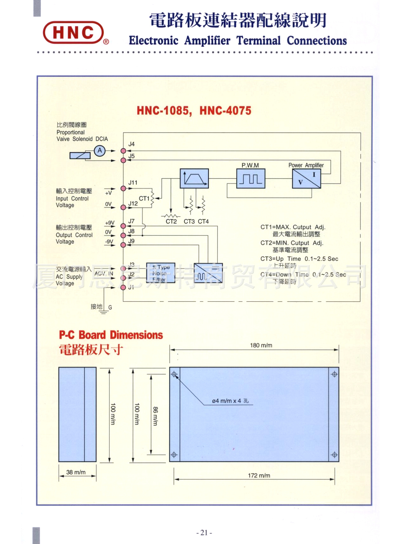 台湾机立比例阀放大器HNC-1085-ADV,HNC-4075-ADV，电子控制板-阿里巴巴