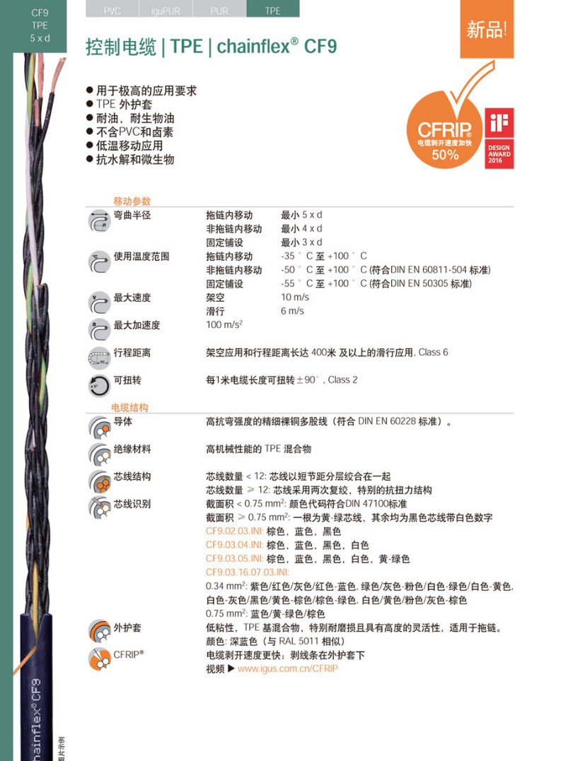 德国易格斯TPE控制电缆CF9.02.20/CF9.05.04/CF9.10.03/CF9.15.04-阿里巴巴