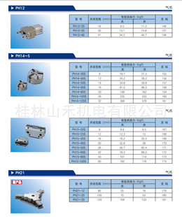 优势供应韩国PROTEC气缸PPU06；PPC06；PPR06-阿里巴巴