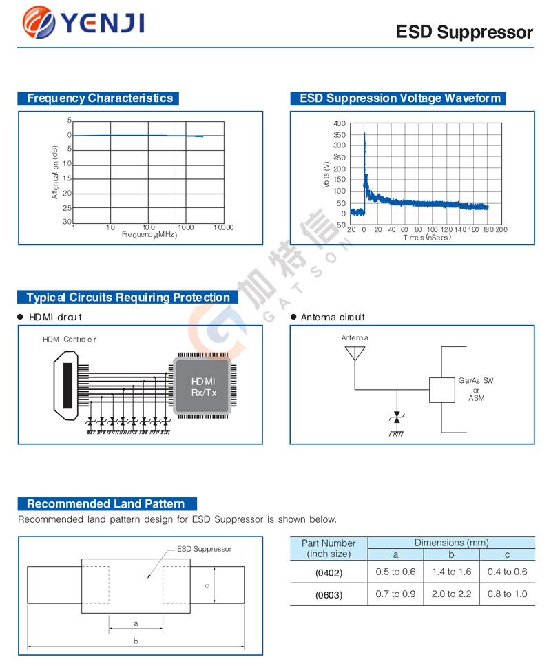 PESD0603-140 台湾元基/YENJI原装正品 ESD二极管静电抑制器-阿里巴巴