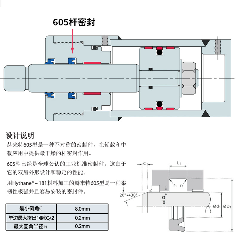原装赫莱特Hallite U形圈605替代UN UHS RUJ ISI密封件 防水U型圈-阿里巴巴