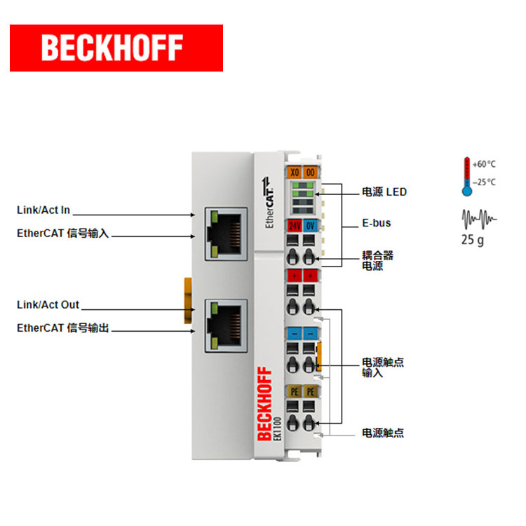 EK1100 现货德国 beckhoff 倍福模块/PLC控制器/伺服电机/驱动器-阿里巴巴