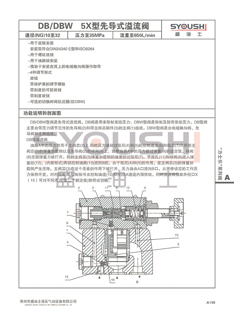 先导式溢流阀DB10-1-50B/100 DB10-1-50Z/315U现货调压阀-阿里巴巴