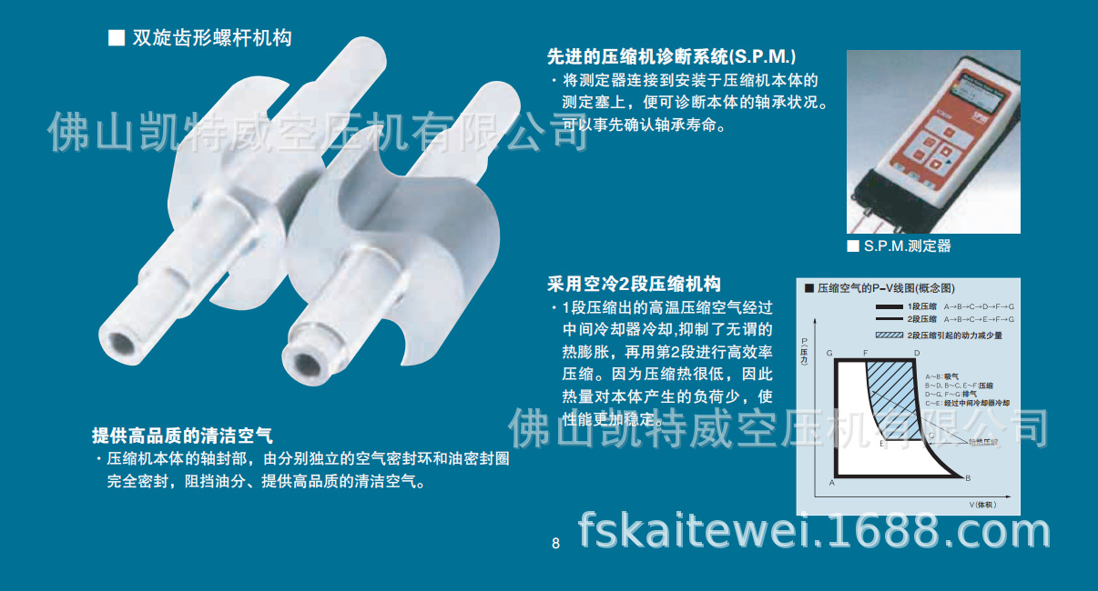 SLPJ-37B阿耐斯特岩田空压机无油涡旋空压机压缩机ANEST IWATA-阿里巴巴