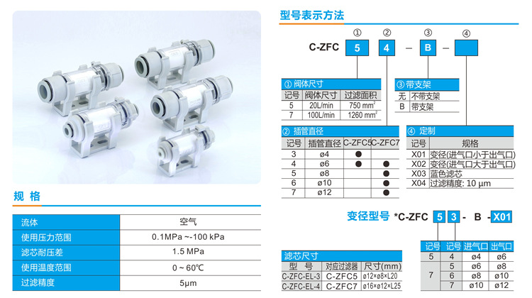 SMC新款过滤器ZFC管道直插带滤芯除粉尘空气过滤器ZFC75/ZFC54-阿里巴巴
