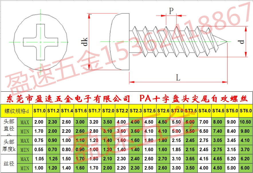 ST2.5不锈钢304自攻小螺丝 PA2.5*6十字圆头尖咀ROHS环保盐雾螺丝-阿里巴巴