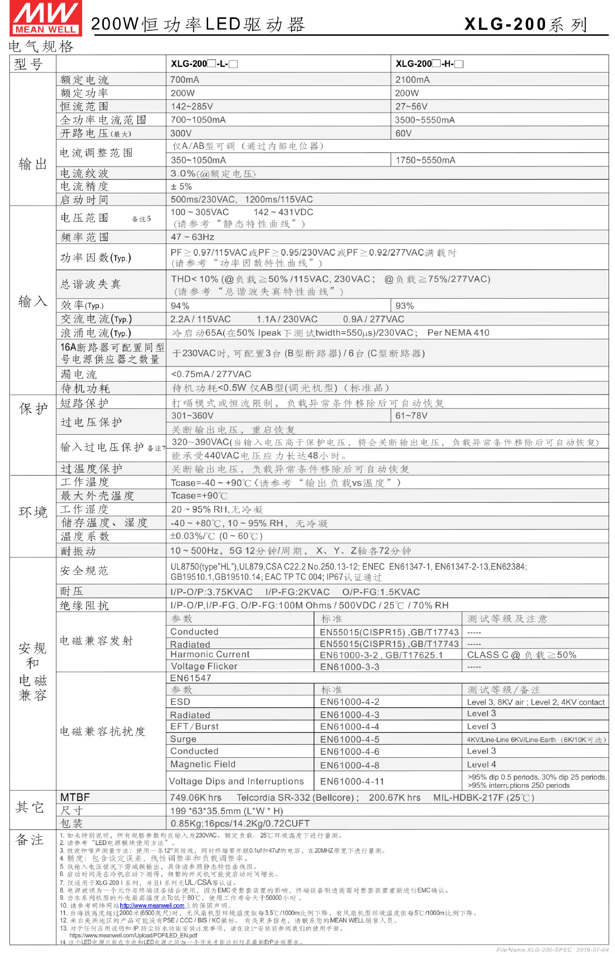 明纬电源200W恒功率LED驱动器 XLG-200系列-阿里巴巴