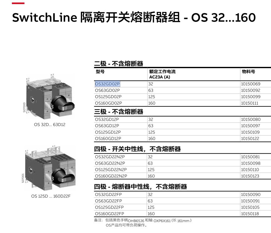 ABB隔离开关熔断器组OS630D03P 10081712全新原装正品-阿里巴巴